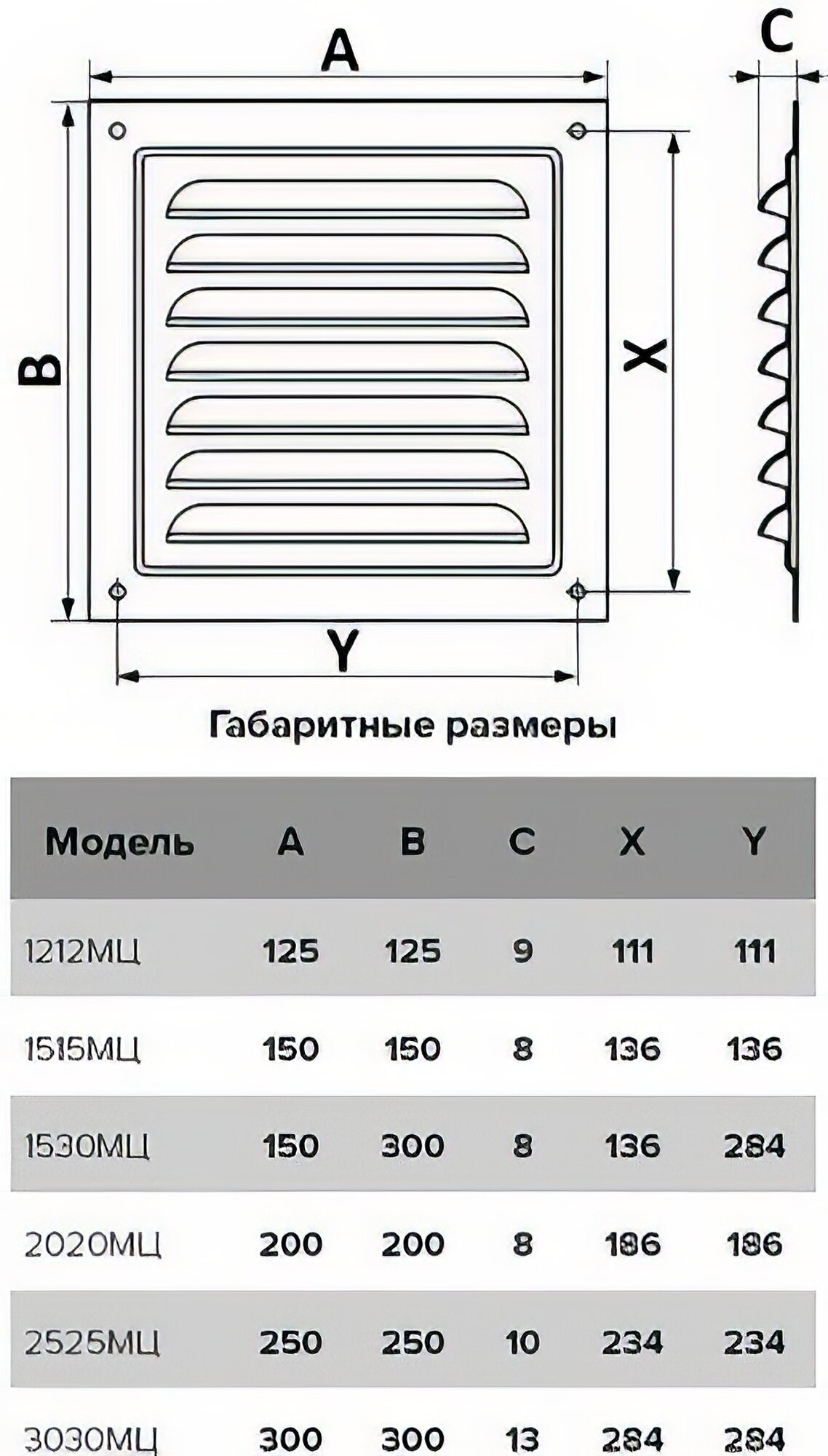 Решетка вентиляционная вытяжная стальная с оцинкованным покрытием 150х150