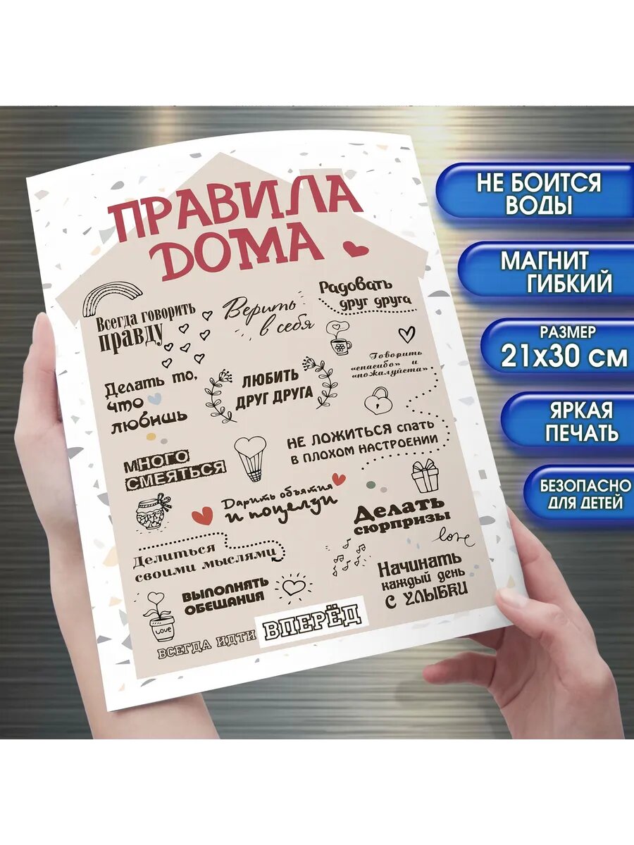 Магнит на холодильник "Правила дома". Постер на железо.