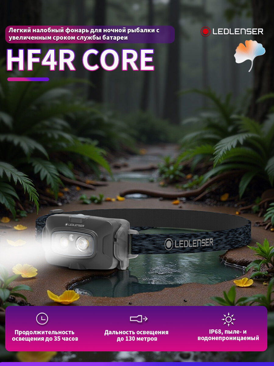 Фонарь LED LENSER HF4R Core BLK Headlamp, подходящий для пеших прогулок, альпинизма и активного отдыха, с увеличенным сроком службы батареи