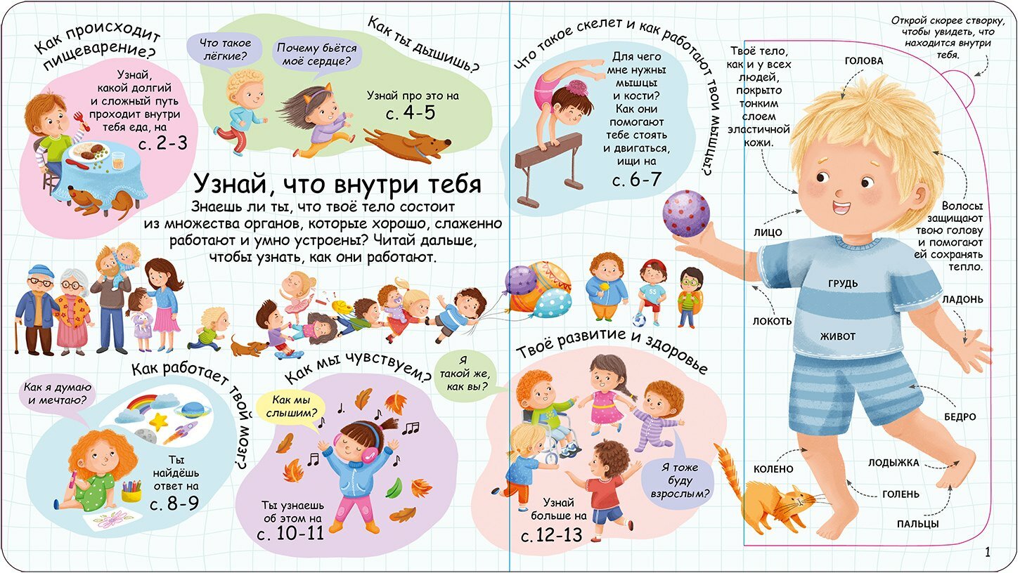 Секреты человека — фото 1