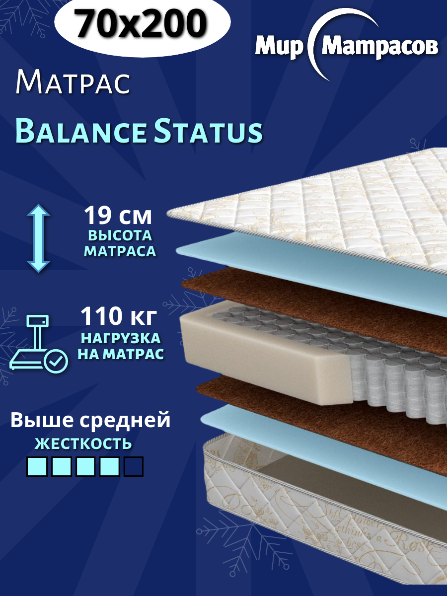 Матрас 70x200 Balance Status,20см, пружинный, ортопедический
