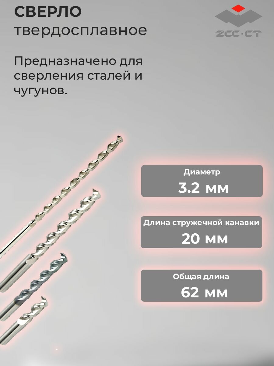 Сверло 1534SU03-0320 KDG303