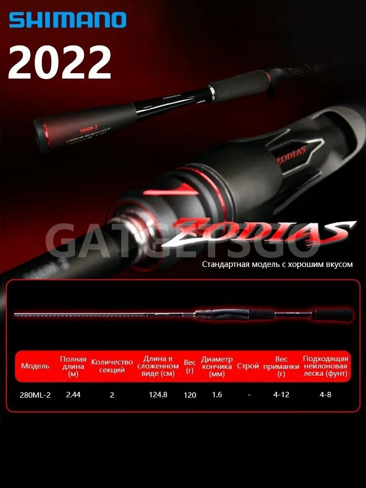 Удилище, рабочая длина: 244 см