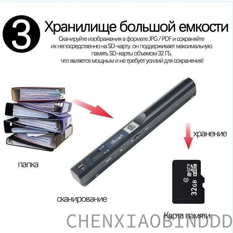 Ручной сканер iScan, черный, сканирование JPG/PDF, поддержка SD-карт, 32ГБ