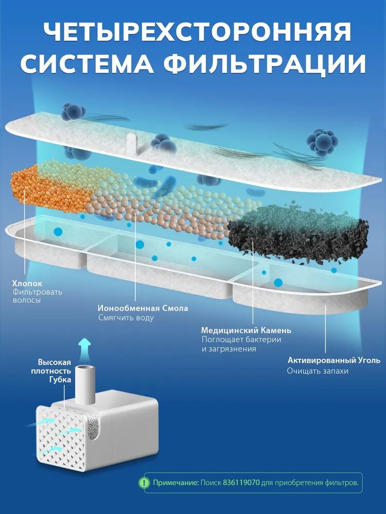 Поилка для животных — фото 1
