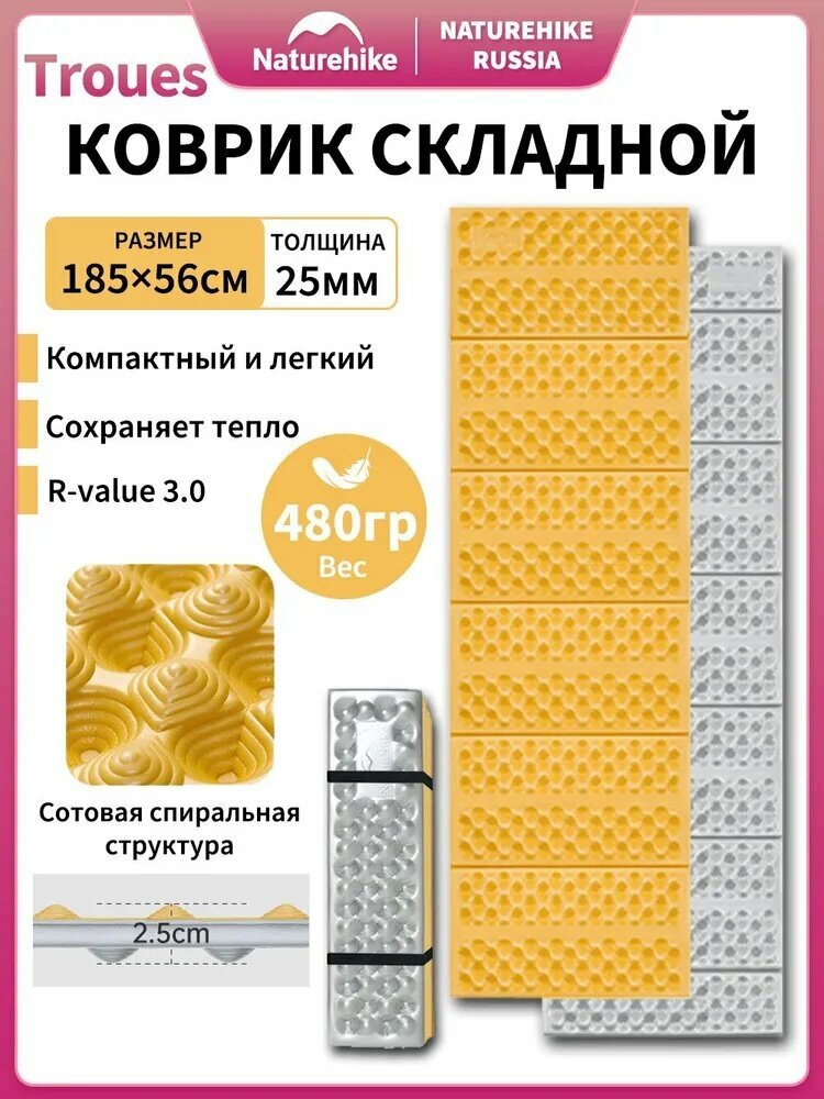 Коврик туристический складной гармошка, Troues, R-value 3.0