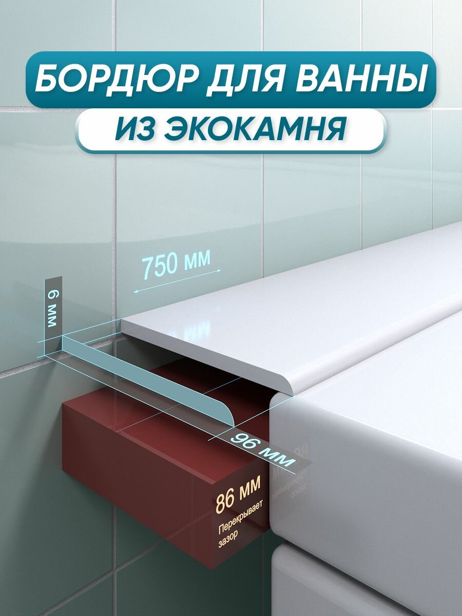 Акриловый бордюр плинтус для ванны BNV СВ96 универсальный 75 сантиметров, белый цвет, глянцевая поверхность