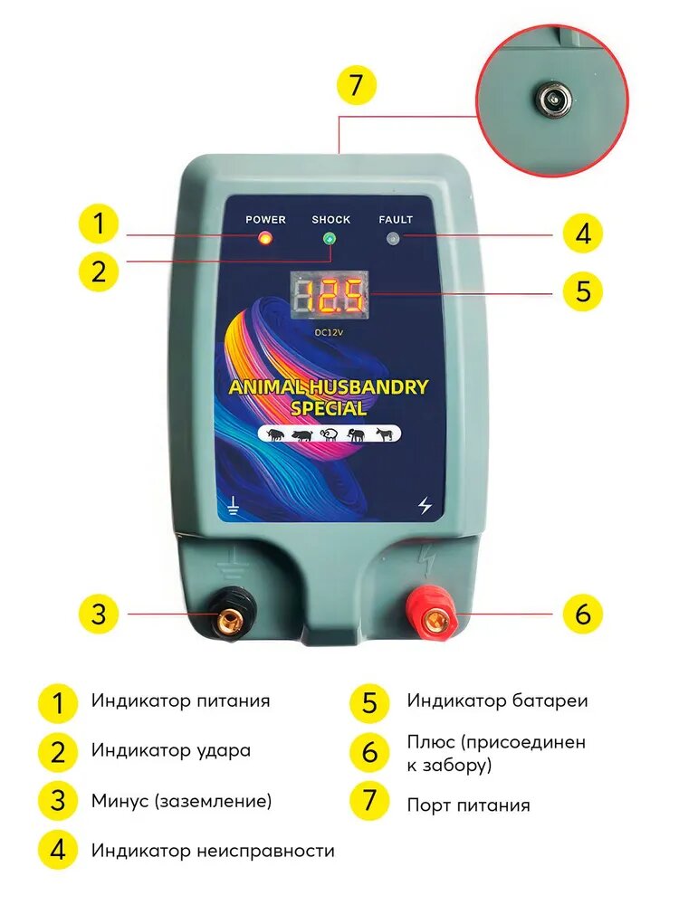 Электропастух для животных 100 га, 5 км, 150 мм, для баранов, коров, овец, коз, пластиковый корпус, зеленый — фото 1