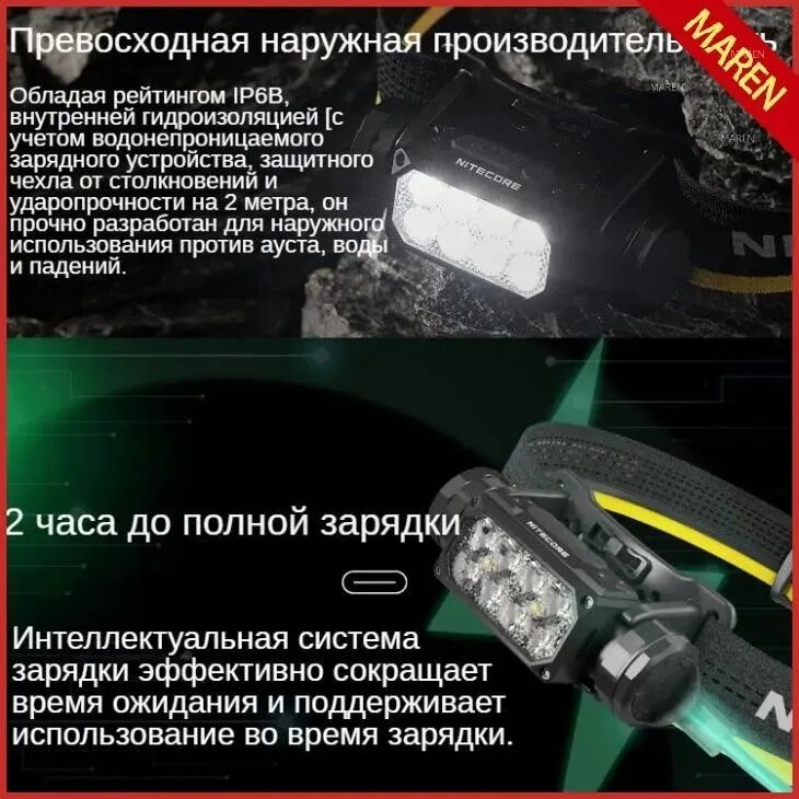 Фонарь-прожектор HC65 UHE, 2000 Лм, 222 м, IP68, черный матовый, с аккумулятором 18650 — фото 1