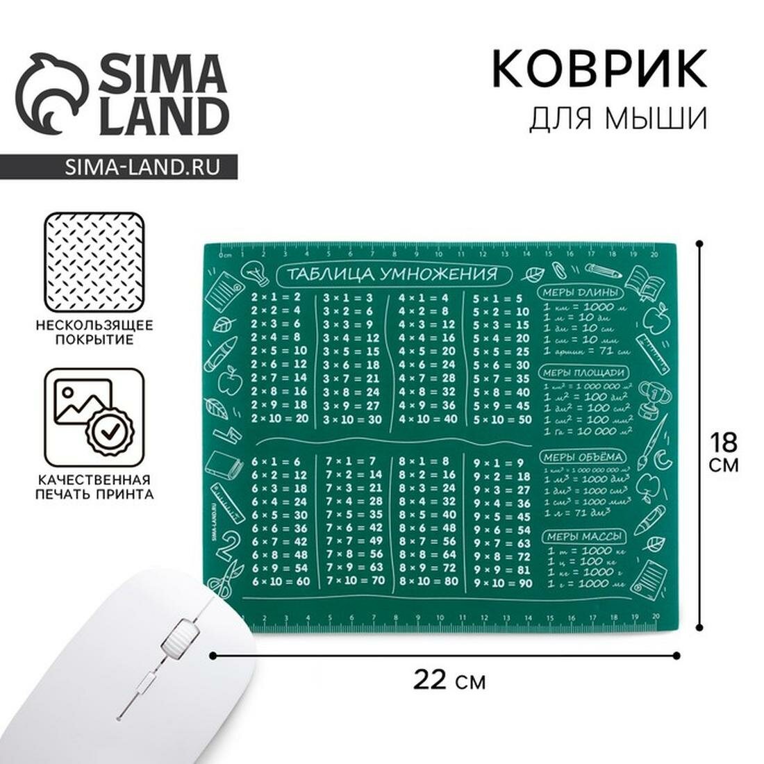Коврик для мыши Like Me "Таблица умножения" 9226545, игровой, зеленый, 22x18 см