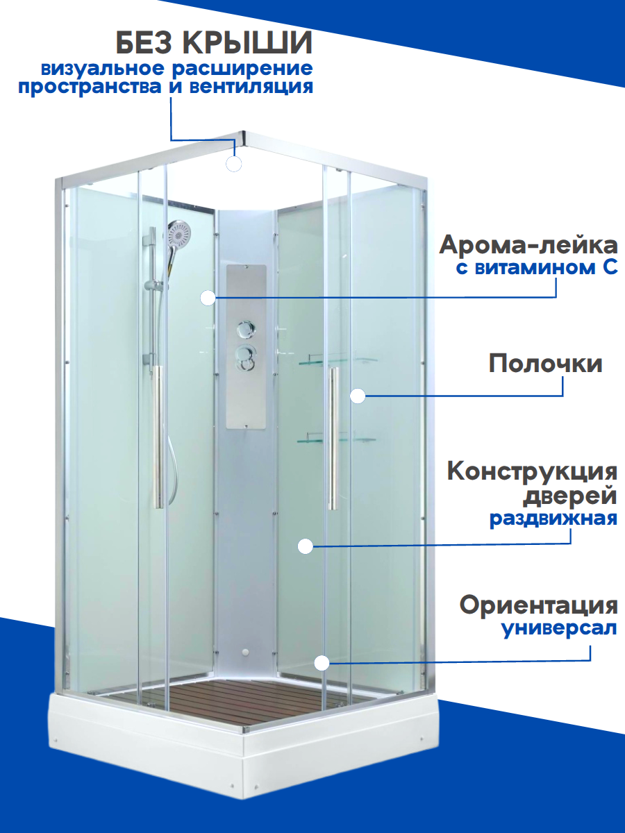 Душевая кабина K2080N без крыши