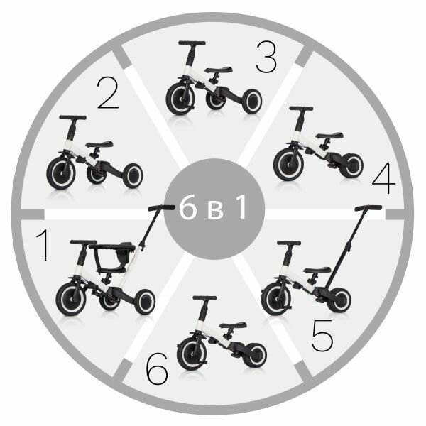 Детский беговел-велосипед 6в1 с родительской ручкой, белый - TR008-WHITE
