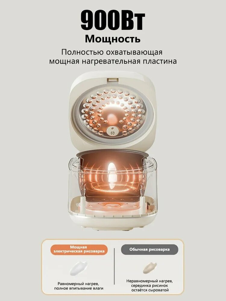 Мультиварка-рисоварка, 5л, сенсорное управление, 8 программ, белый — фото 1