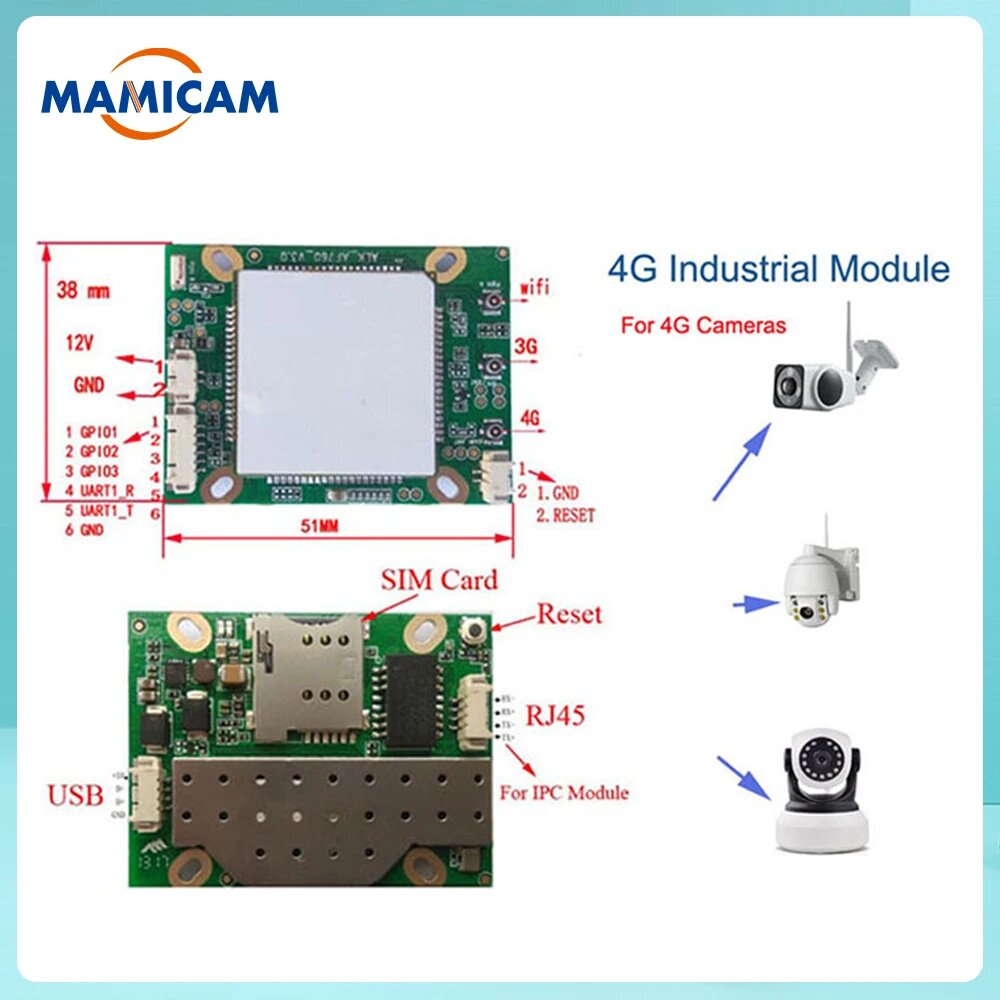 MAMICAM Модуль 4G для IP-камеры с Lan Cable