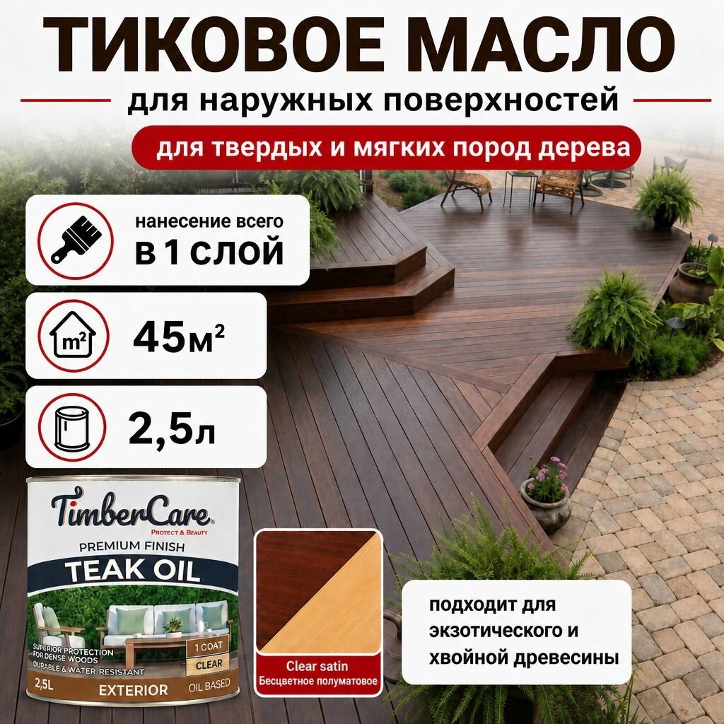Тиковое масло для дерева TimberCare Teak Oil, быстросохнущая пропитка для наружных, 2.5 л