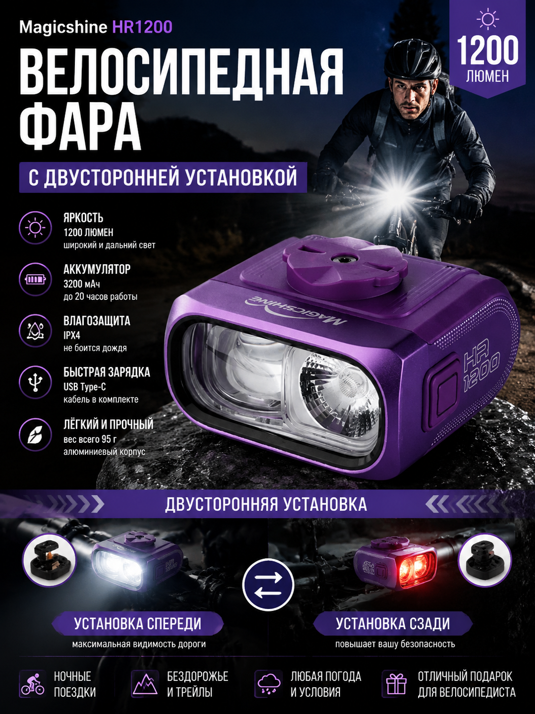 Велосипедная фара Magicshine HR1200 с двусторонней установкой (1200 люмен)