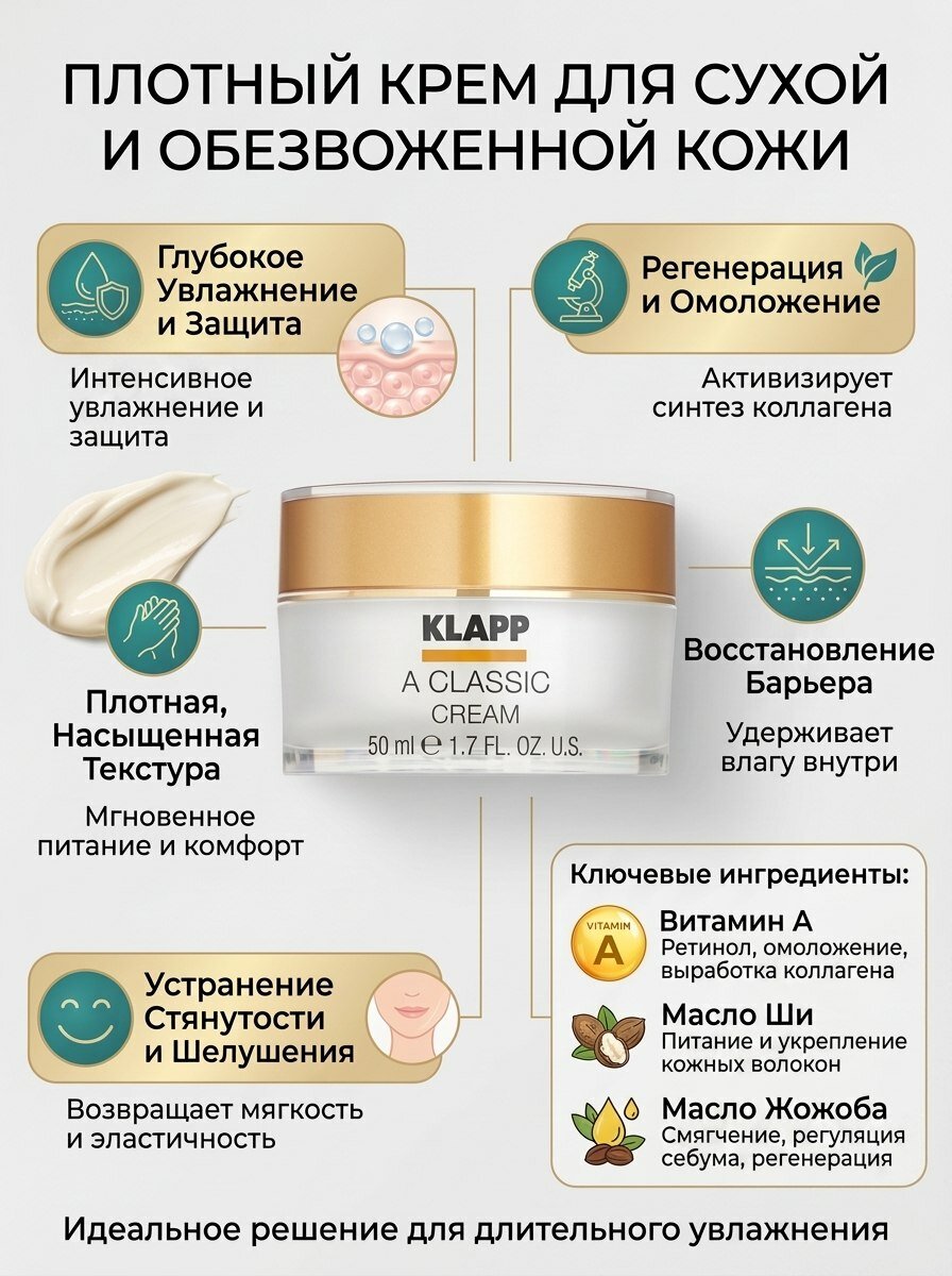 Ночной крем KLAPP "A Classic Cream", антивозрастной, для всех типов кожи, 50мл