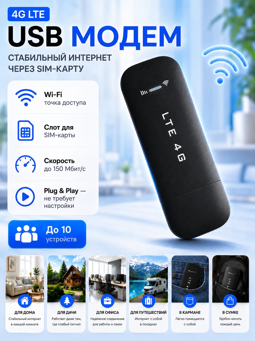 USB 4G Wi-Fi роутер модем с SIM-картой, LTE интернет для ноутбука и дачи, раздача WiFi до 10 устройств