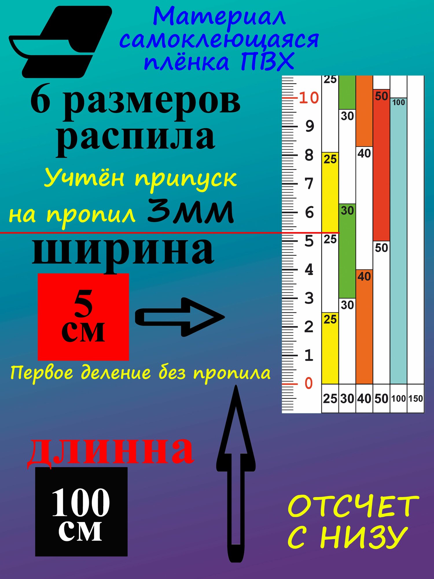 Линейка наклейка ПВХ для пилорамы 100см 6 распилов (в начале без пропила) обратная