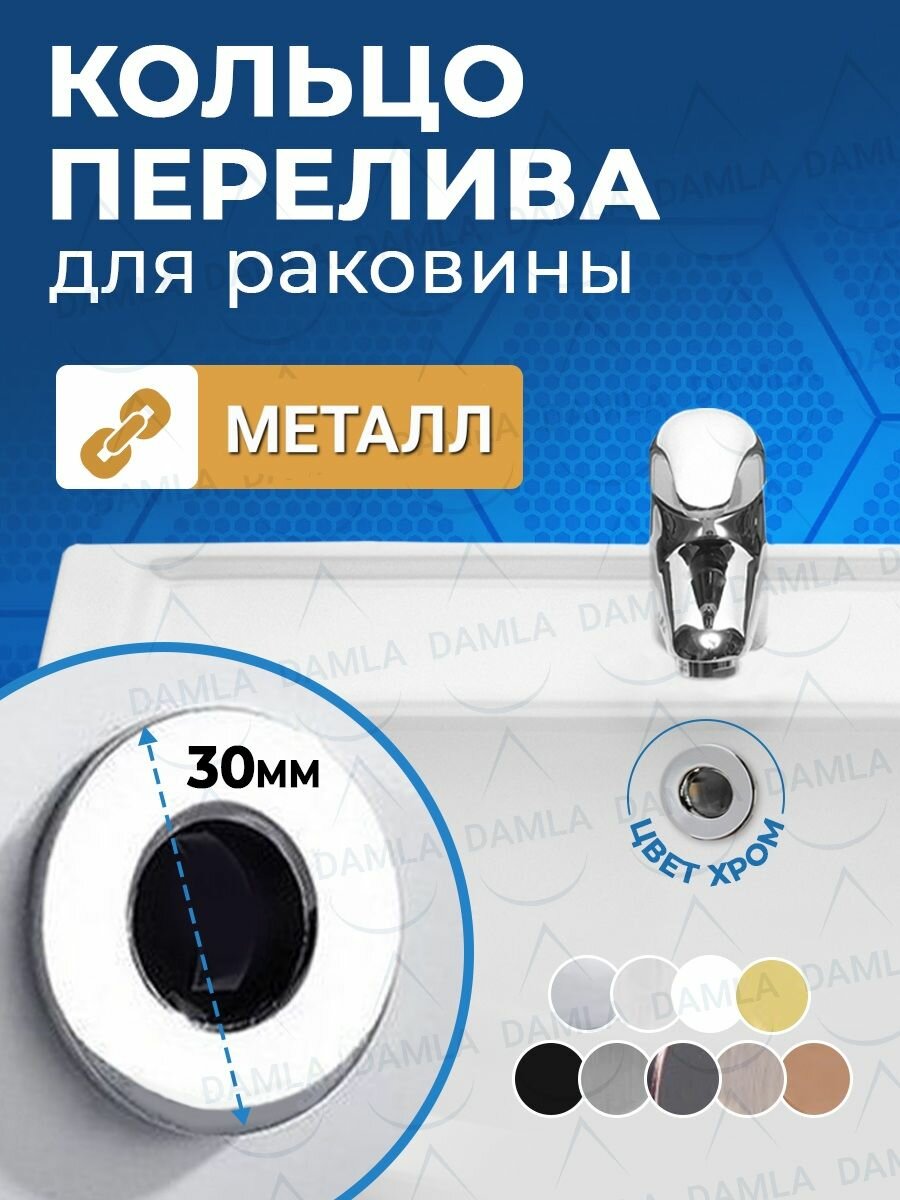 Кольцо для перелива на раковину