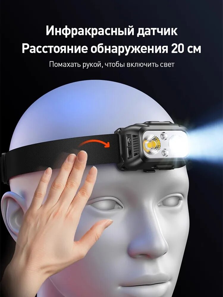 Philips Фонарь-прожектор SFL1341RH/93, светодиодный двойной свет белого и желтого цвета — фото 1