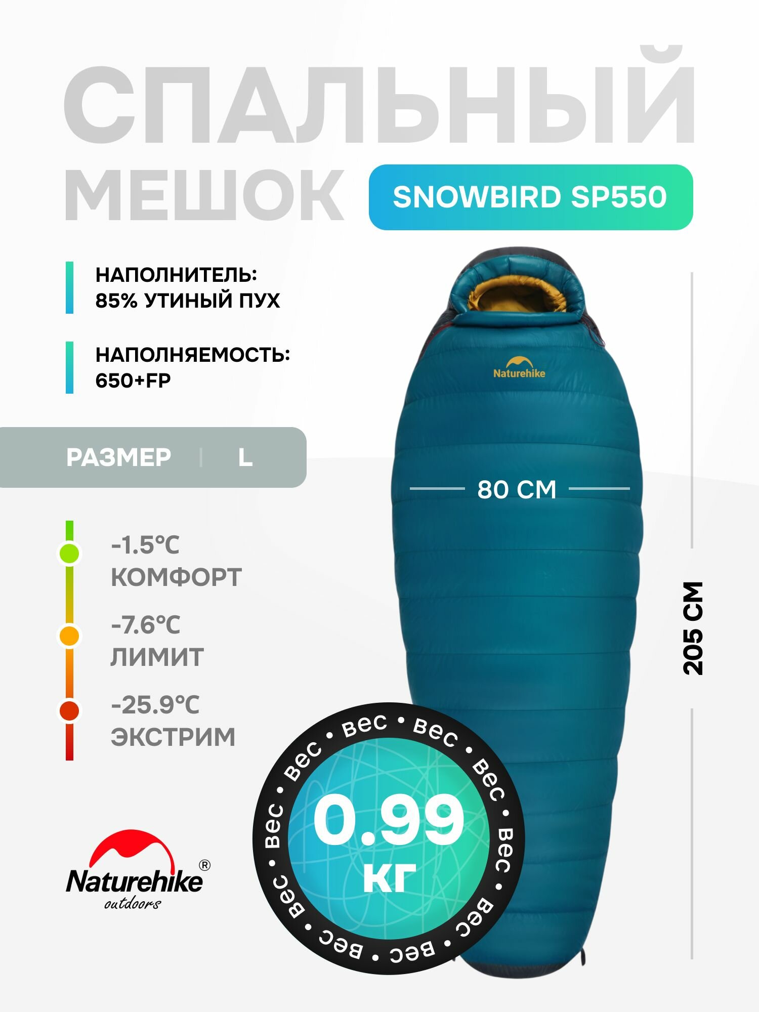 Пуховый спальный мешок Naturehike Snowbird SP550 / до -25.9С, 992 гр, размер L, 80х205, 650FP, синий