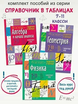 7-11 класс Геометрия/Физика/Алгебра и начала анализа 3тт 2025