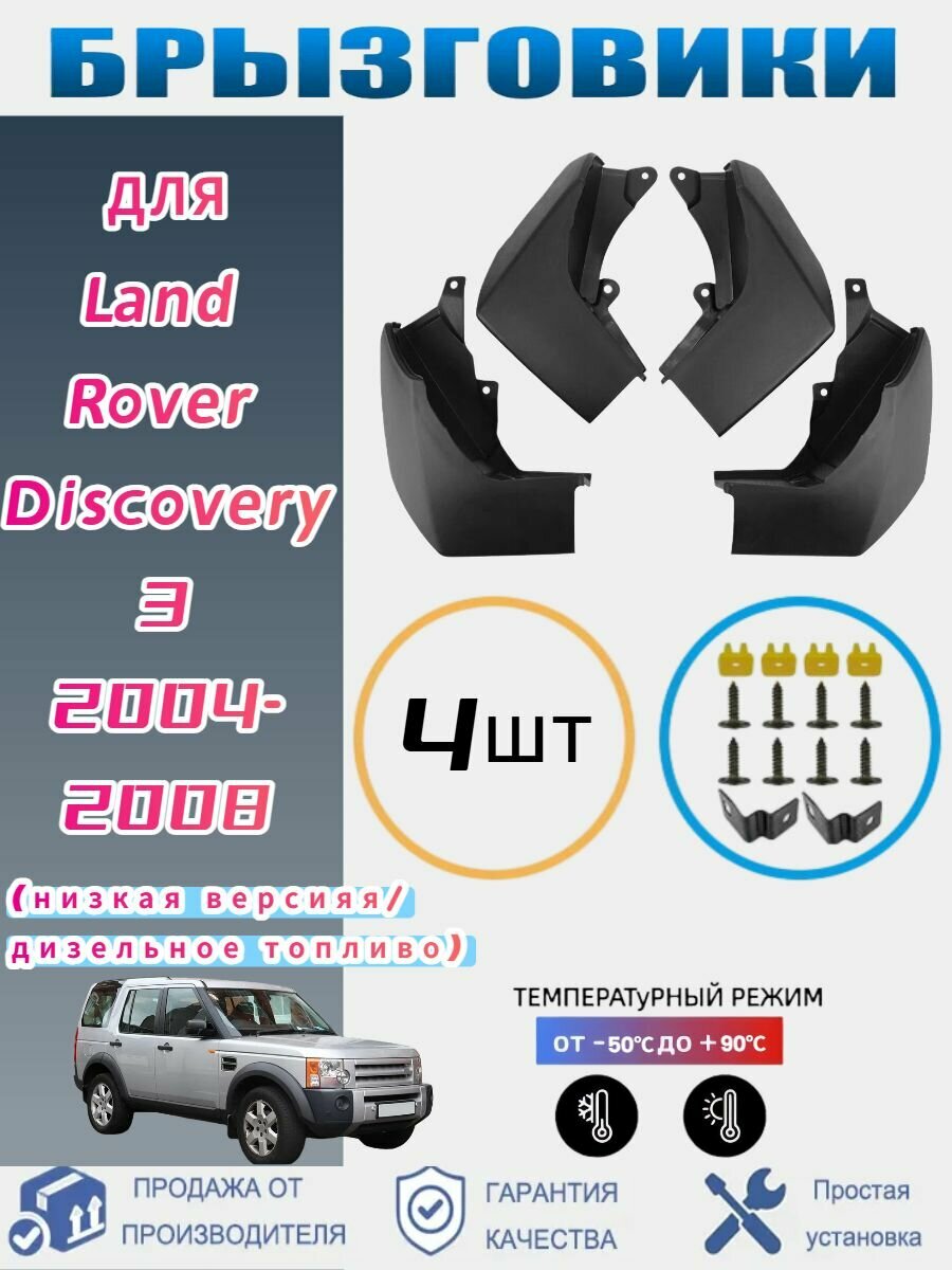 Брызговики