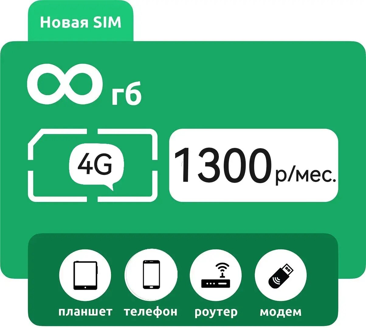 Сим-карта Безлимитный интернет для модема/роутера/видеокамеры