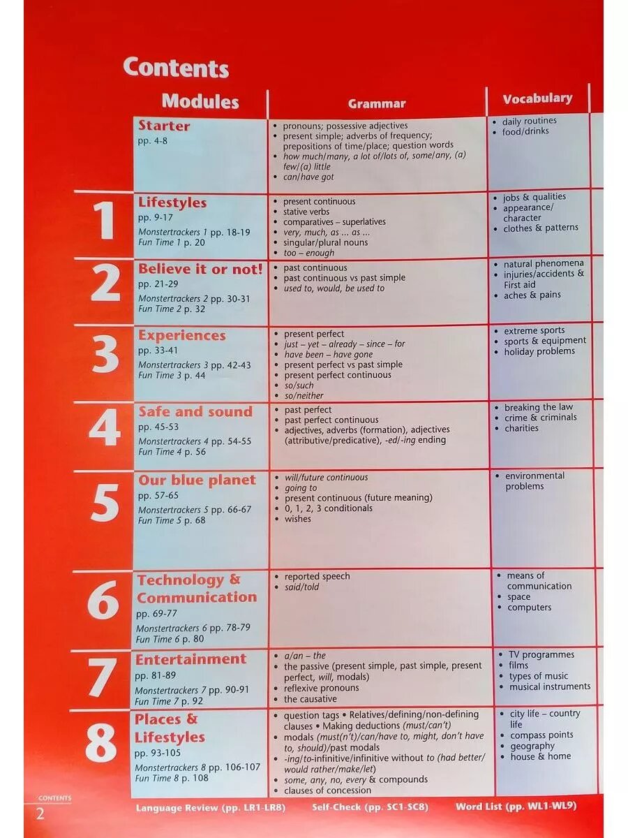 Spark 3 (Monstertrackers) Student's Book | Express Publishing — фото 1