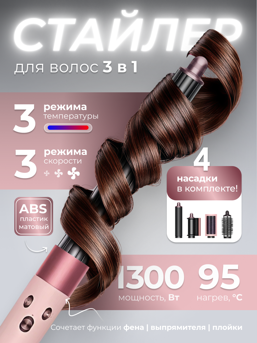 Стайлер для волос SenCiciMen Multifunction Hair Styler X9 EU Pink