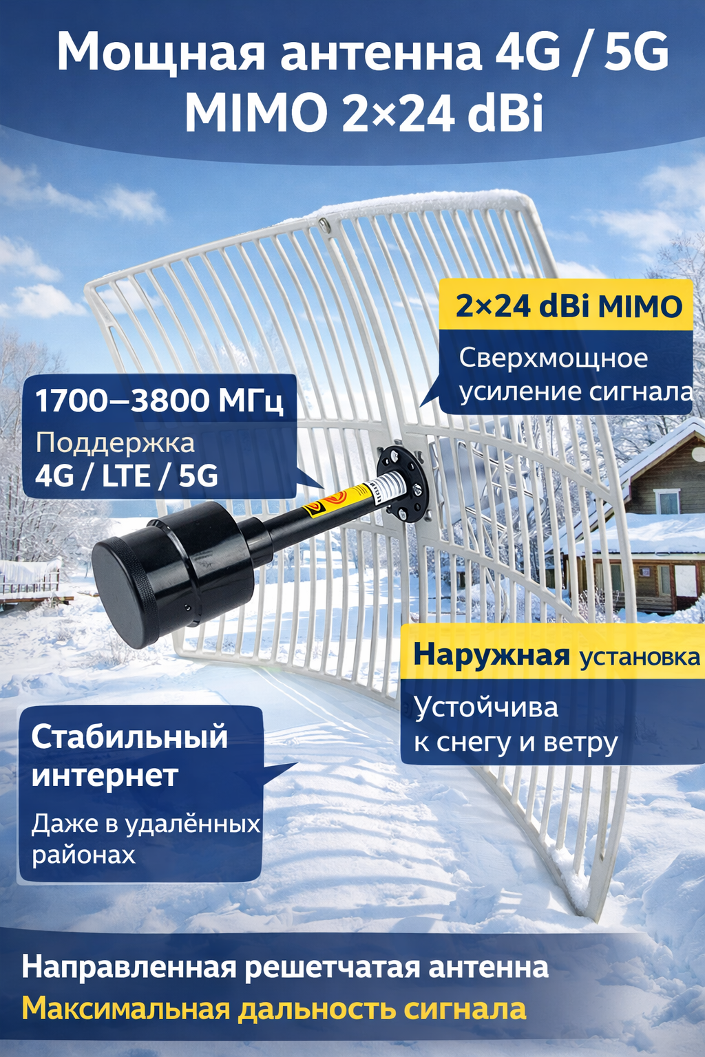 Мощная MIMO антенна 2×24 dBi 1700–3800 МГц 5G / 4G LTE направленная решетчатая антенна для усиления интернета наружная