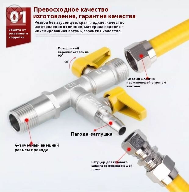 Фитинг сантехнический — фото 1