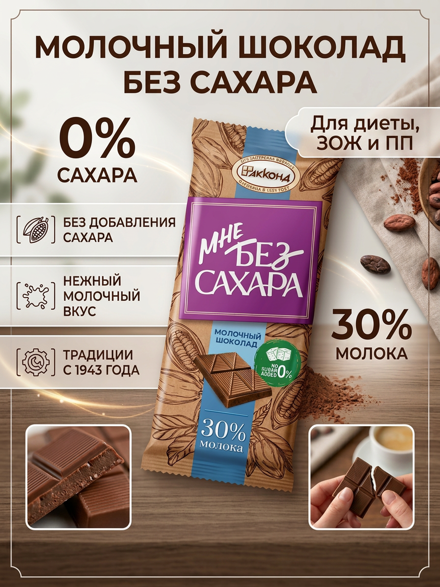 Шоколад "Мне без сахара" Акконд, молочный, без сахара, 22шт по 82 гр