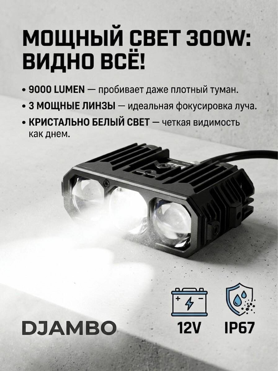 Мощные дополнительные фары (прожекторы) 300W