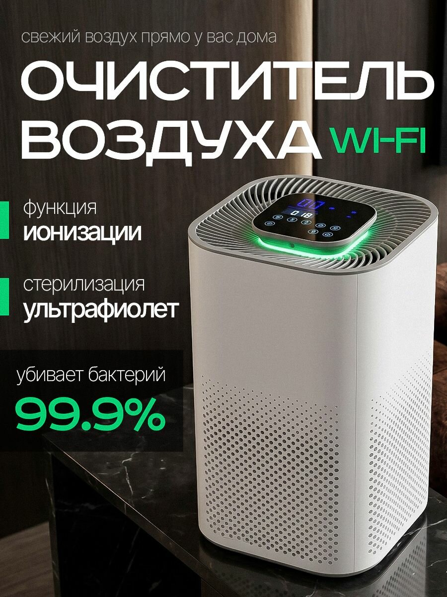 Очиститель воздуха от пыли и аллергенов, ионизатор для дома, воздухоочиститель