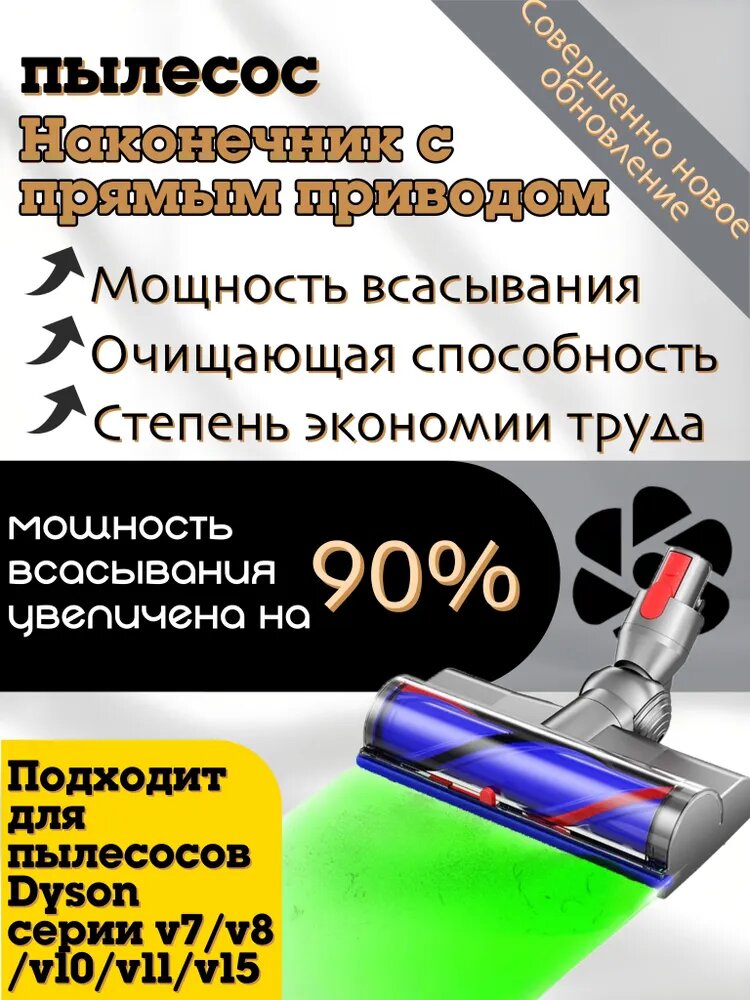 Турбощетка motorhead для беспроводных пылесосов V7 V8 V10 V11 V15 из ЕС.