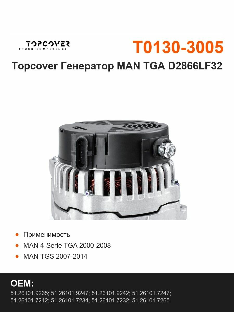 Topcover Генератор MAN TGA D2866LF32