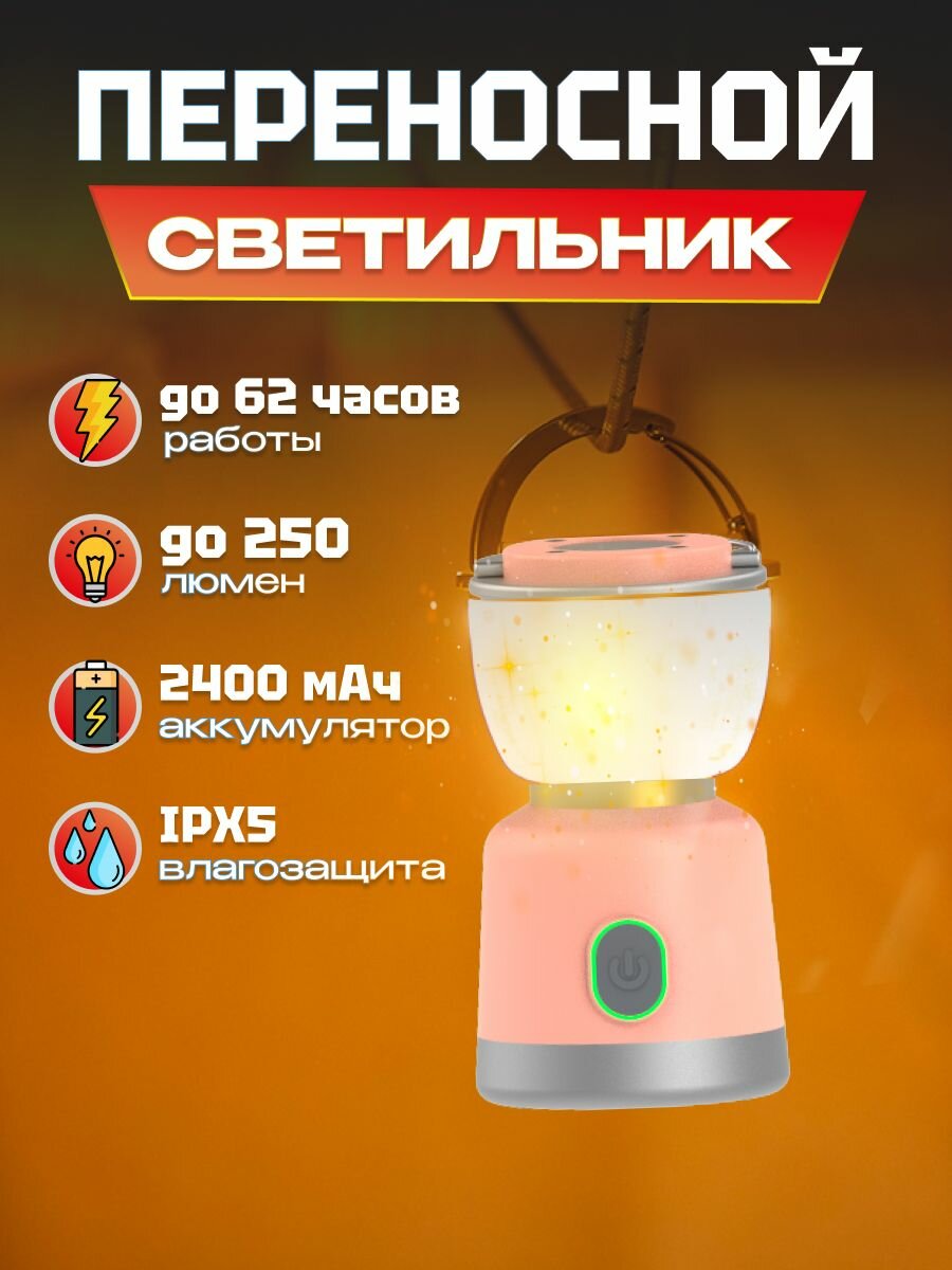 Светодиодный LED фонарь для кемпинга с магнитом Sunree Sandglass Lightweight Portable Camping Lantern (Sandglass) White