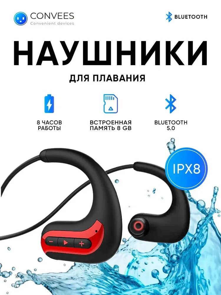 Наушники для плавания водонепроницаемые IPX8. MP3 8 ГБ. Блютуз. Плеер водонепроницаемый