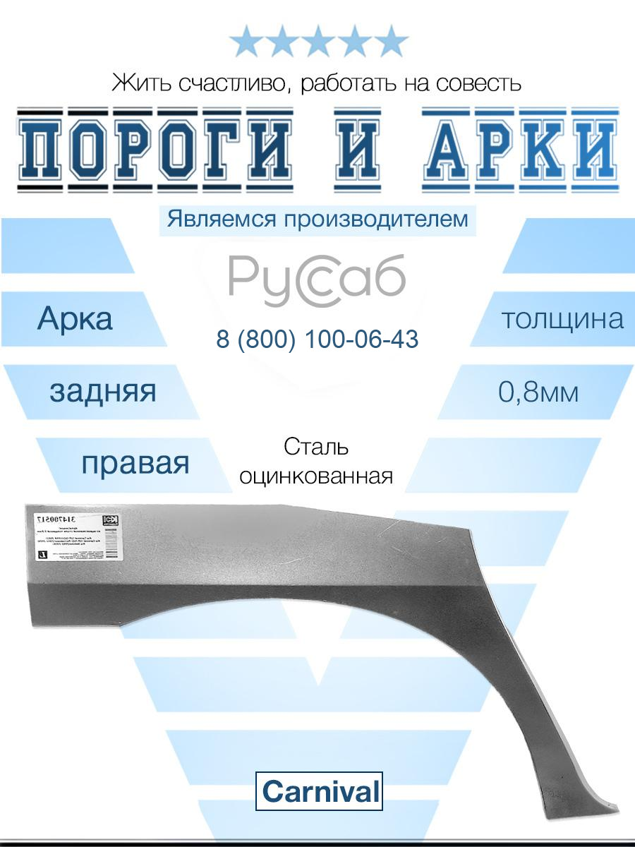 Арка правая для Kia Carnival 1998-2006