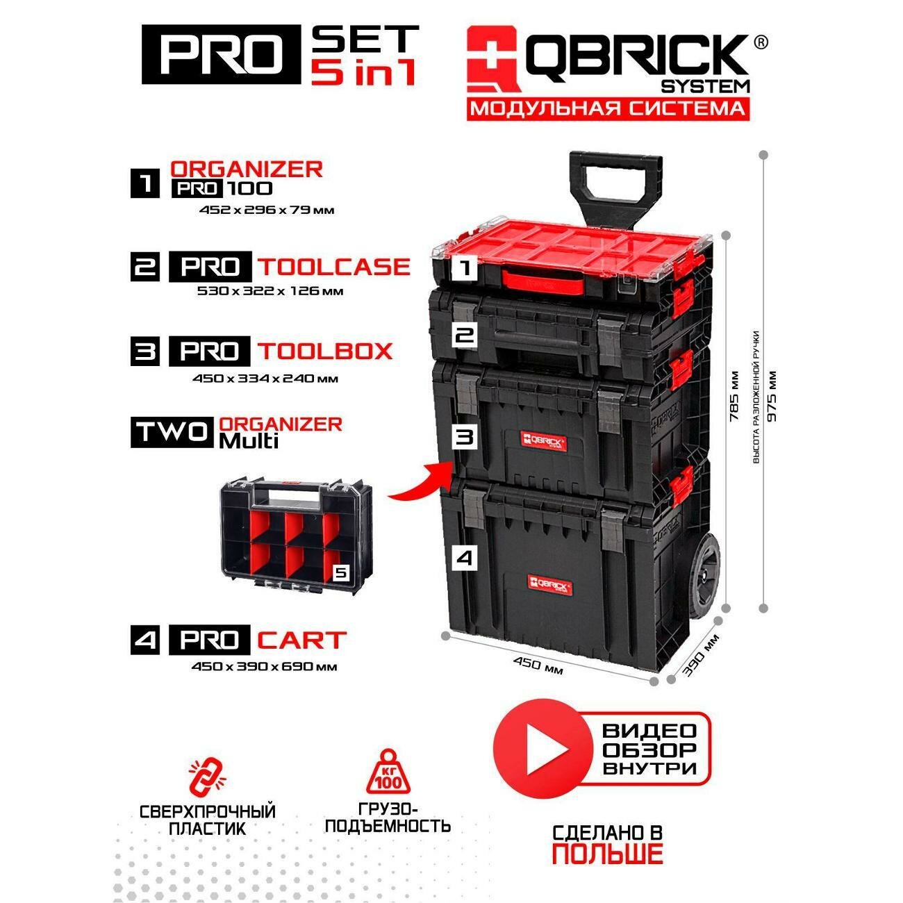 Ящик для хранения инструмента QBRICK SYSTEM PRO 5in1