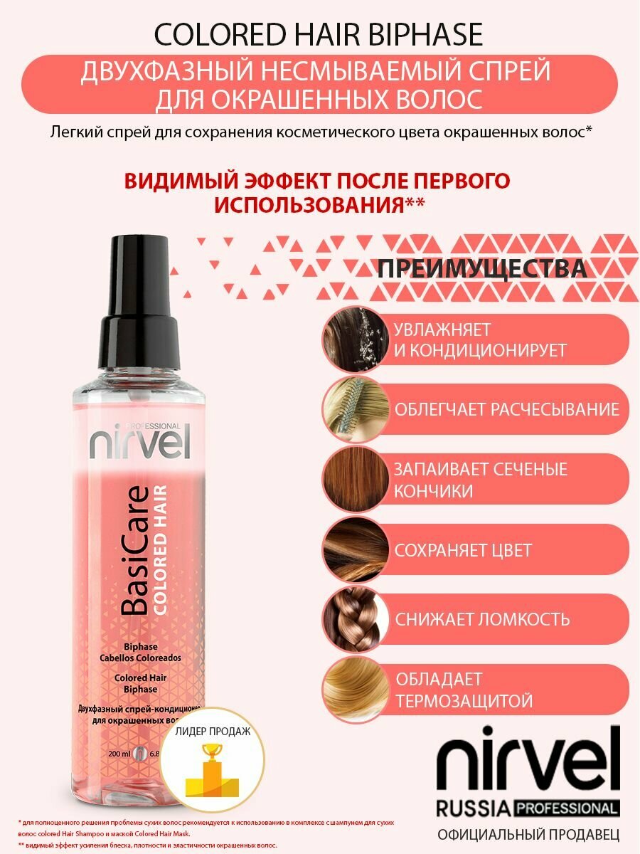 NIRVEL PROFESSIONAL Спрей для ухода за волосами, 200 мл