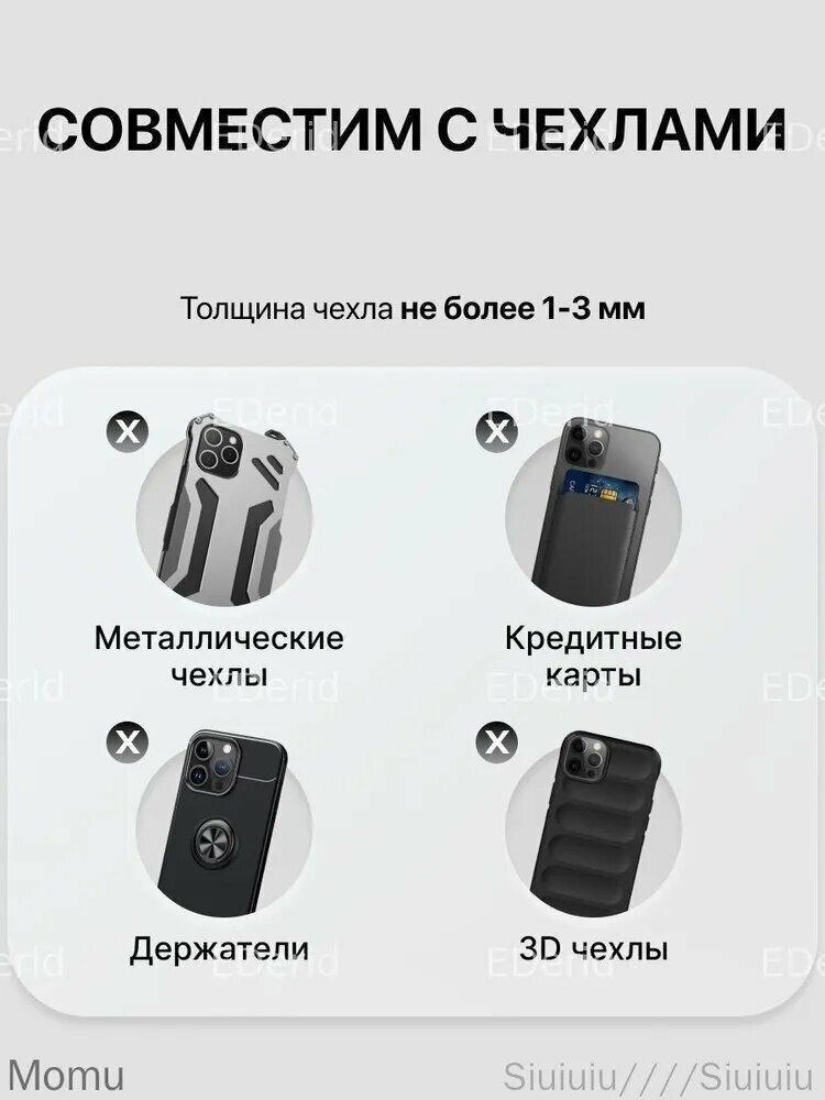 Магнитный повербанк Favatex с быстрой беспроводной зарядкой 10000 mAh Power bank MagSafe пауэрбанк для телефона iPhone 12/13/14/15, внешний аккумулятор, powerbank для айфон, черный