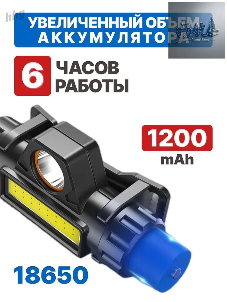 Налобный фонарь — фото 1