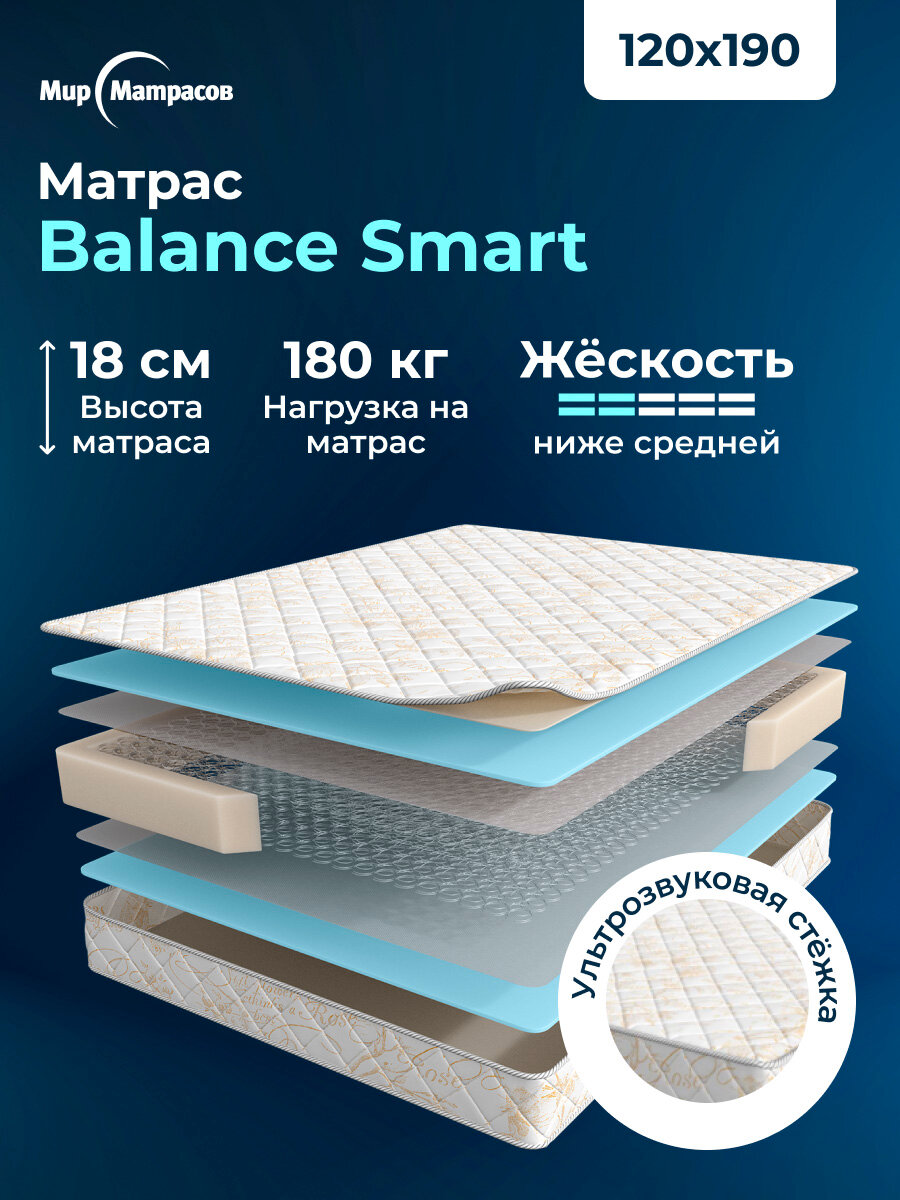 Матрас анатомический 120х190 Balance Smart, Зависимые пружины