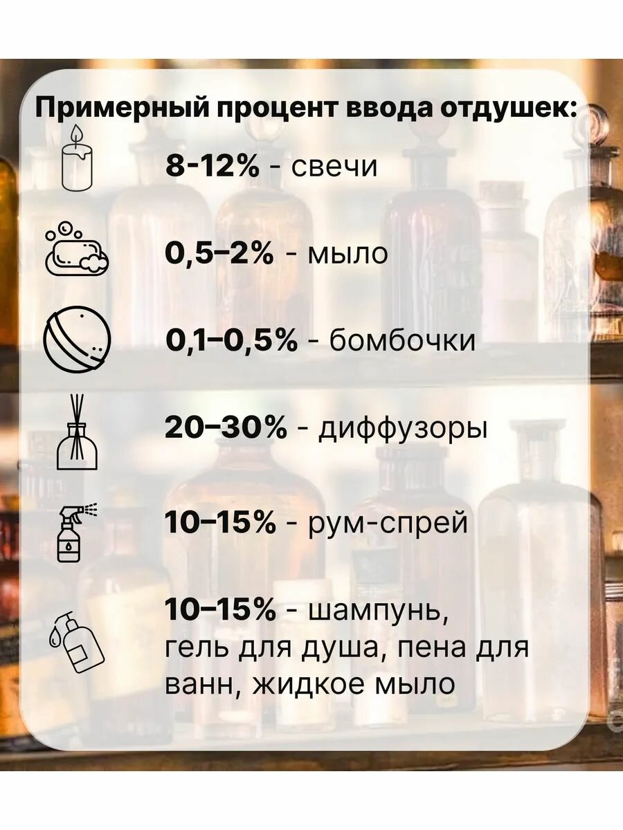 Отдушка L interdit 50 гр — фото 1