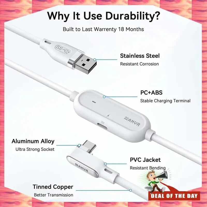 AMVR кабель для VR Quest 3/3S/2/Pro для Pico4/Ultra PC/Steam