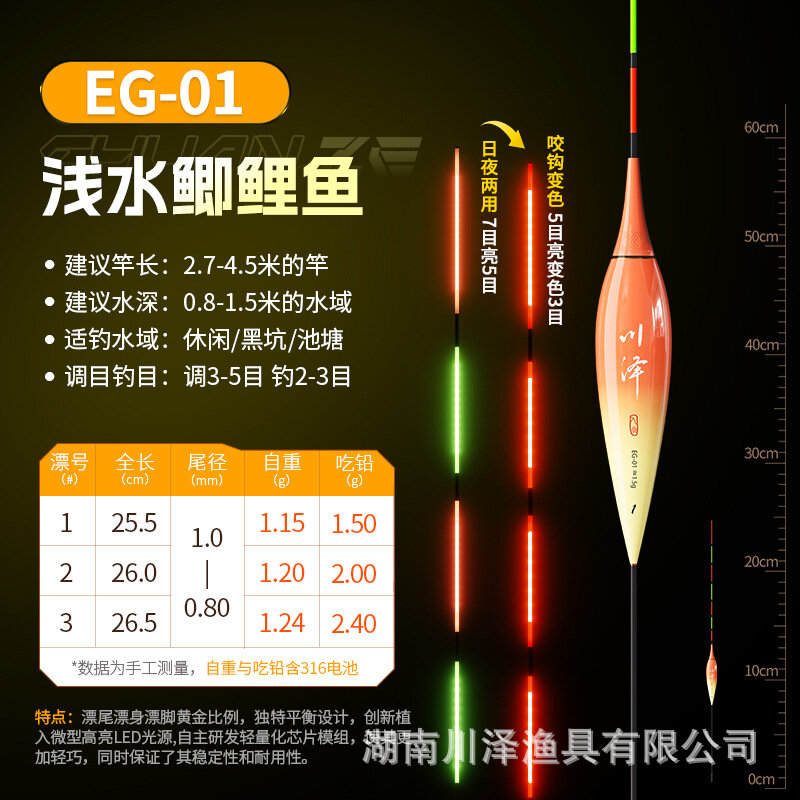 Интегрированная светодиодная лампа Kawazawa EG, хвост 316, светящийся, меняющий цвет, дневной и ночной, прозрачный, привлекательный, плавающий рыболовный снаряд