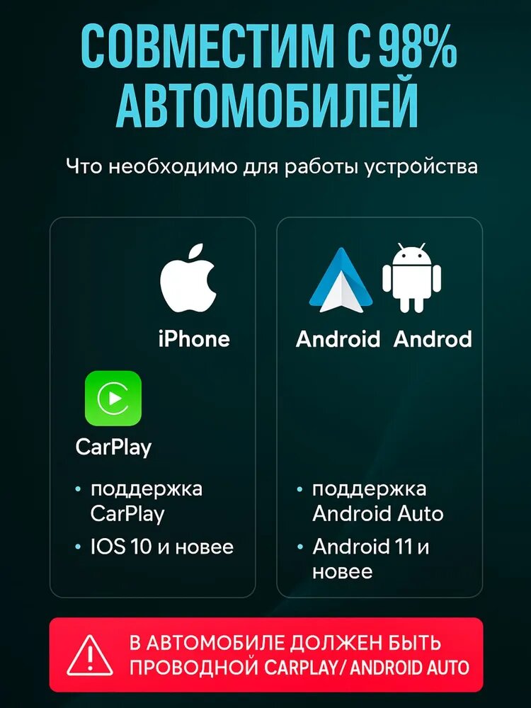 Беспроводной адаптер Mini Slim для CarPlay и Android Auto, Bluetooth 5.0, Wi-Fi 5 ГГц, Черный матовый — фото 1